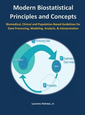 Modern Biostatistical Principles and Concepts: Guidelines for Study ...