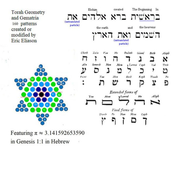 Torah Geometry and Gematria: 160 Patterns Created or Modified by Eric ...