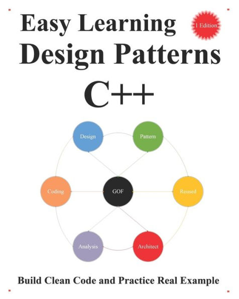 Easy Learning Design Patterns C++ (1 Edition): Build Clean Code and ...