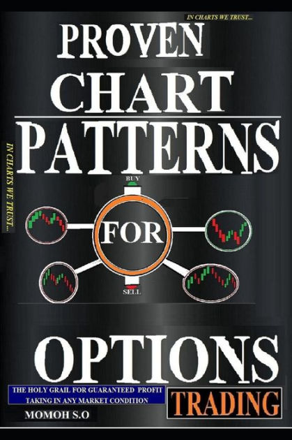 PROVEN CHART PATTERNS FOR OPTIONS TRADING: IN CHARTS WE TRUST by MOMOH ...