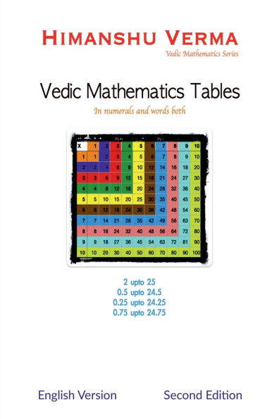 Vedic Mathematics Tables: Tables in Numbers and words both inluding ...